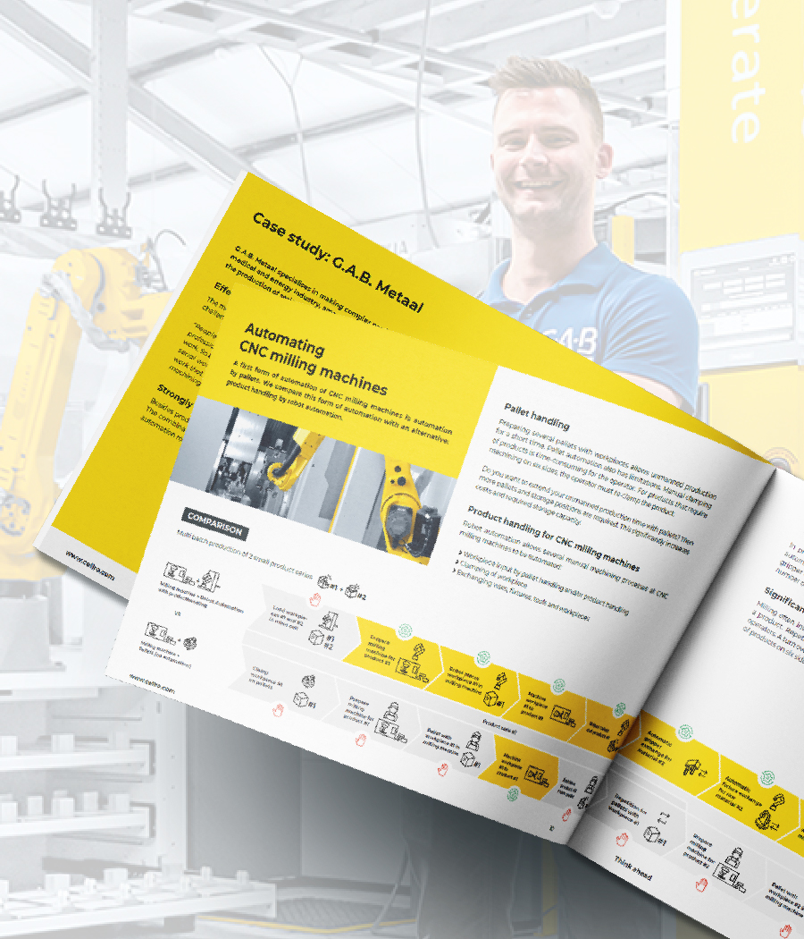 Whitepaper: Getting started with CNC Automation